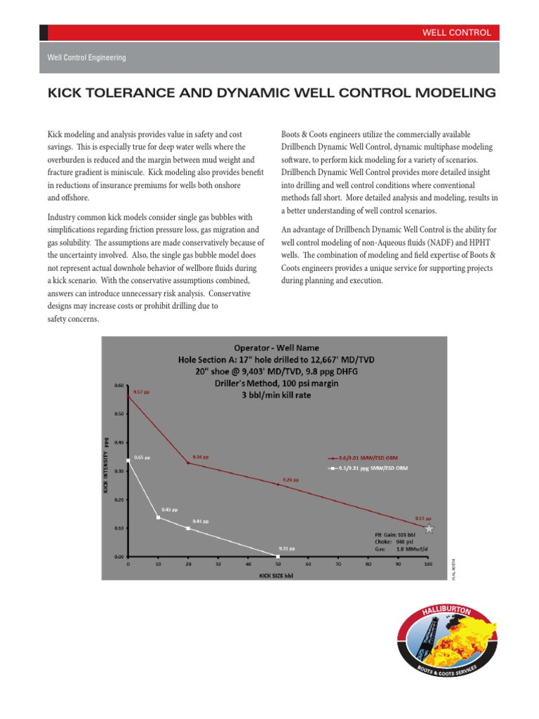 Kick Tolerance and Dynamic Well Control Modeling | PDF | Oil Well ...