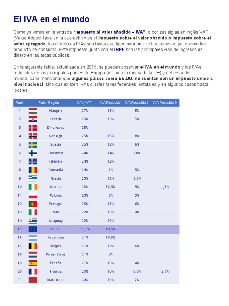 Tasas de IVA en el mundo y Latinoamérica | PDF | America latina | Impuestos