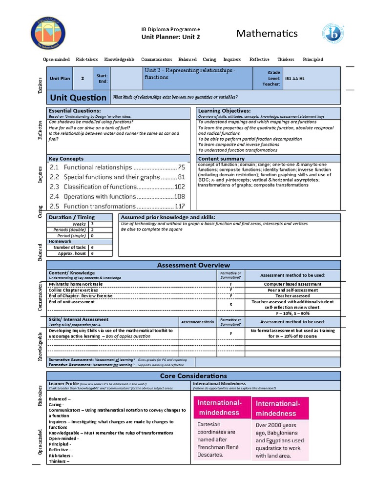 Functions in IB Math AA HL Unit 2 | PDF | Educational Assessment ...