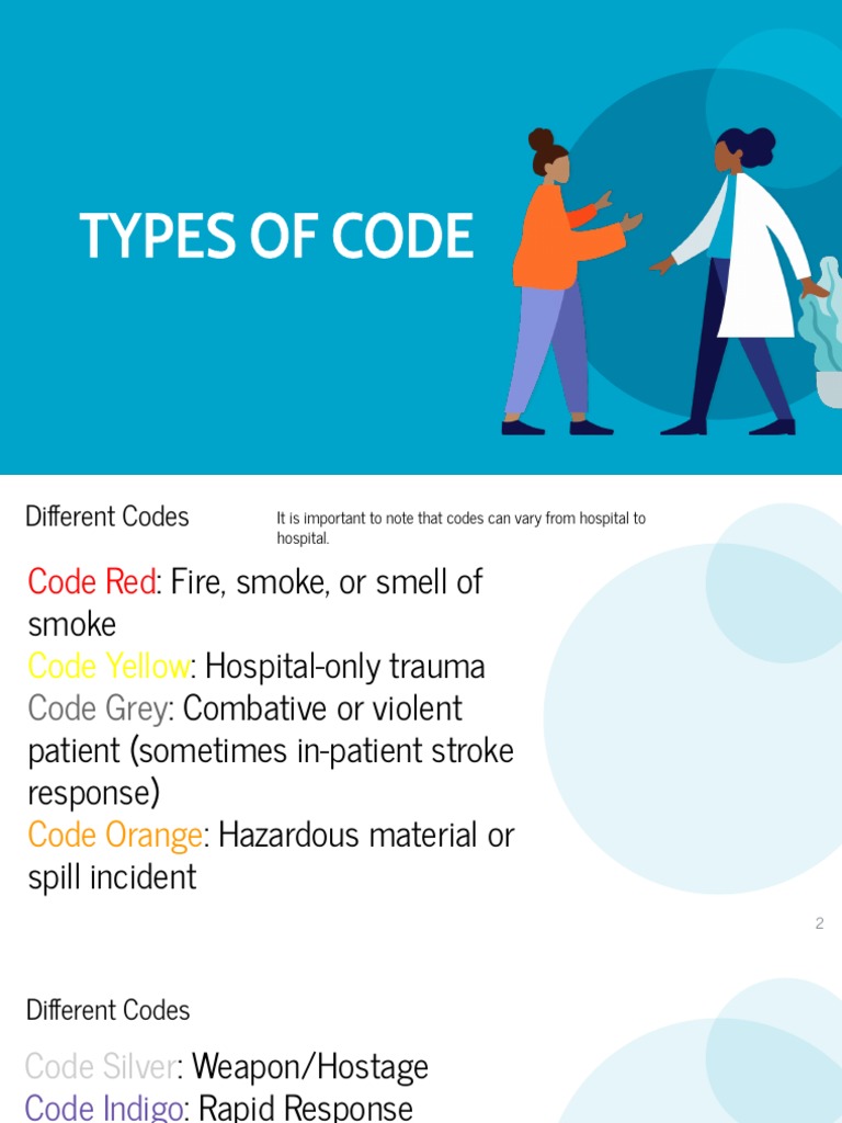 Types of Code | PDF