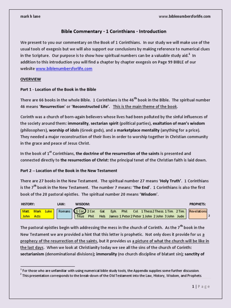 Bible Commentary - 1 Corinthians - Introduction: Part 1 - Location of ...