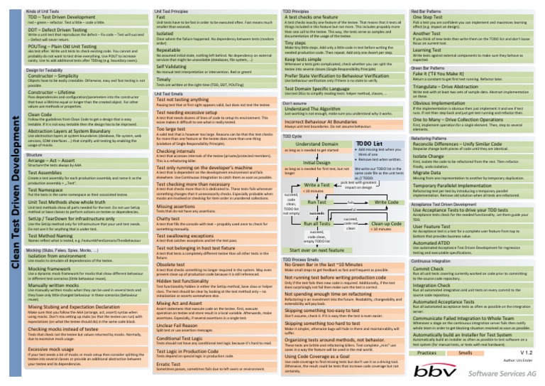 Clean TDD Cheat Sheet V1.2 | Test Driven Development | Unit Testing ...