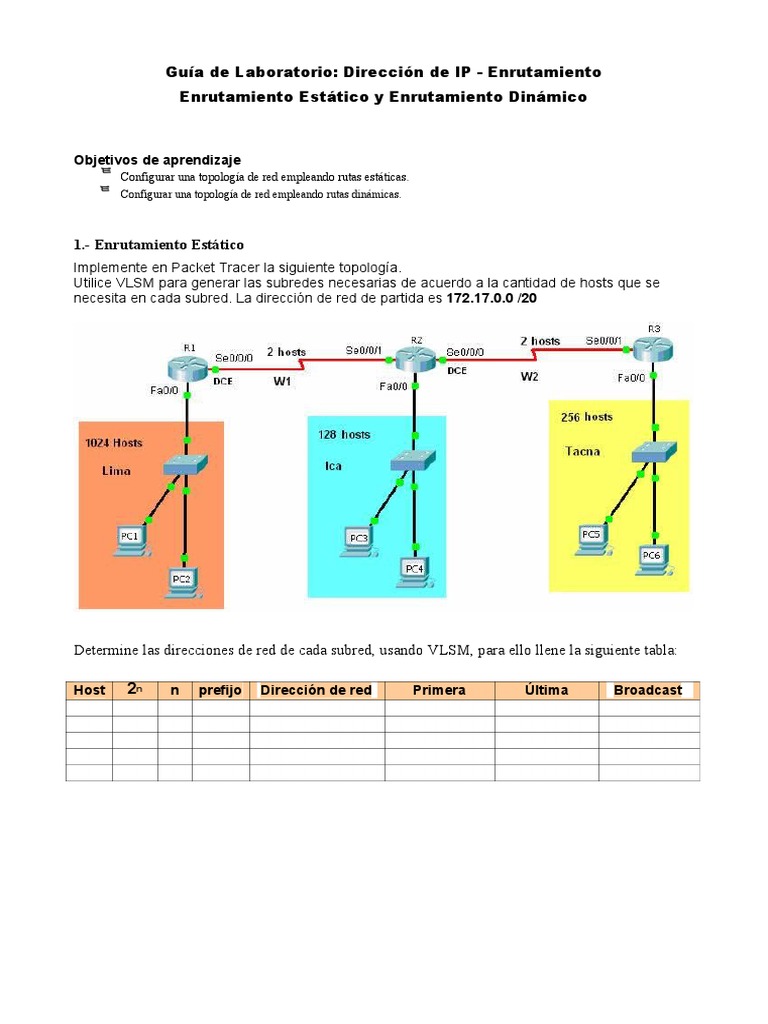 Guia Laboratorio Redes Enrutamiento Estatico Dinamico | PDF | Dirección IP | Enrutador (Computación)