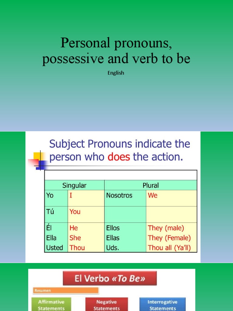 Personal Pronouns, Possessive and Verb To Be | PDF