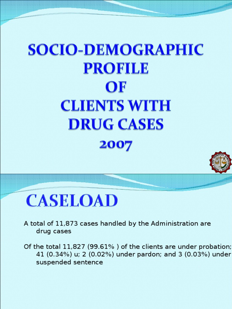 Drug Profile | PDF