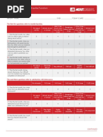 MMPI 2 Test Booklet | PDF