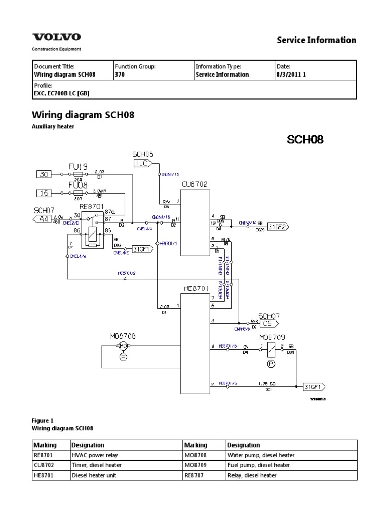 Wiring Diagram SCH08 | PDF