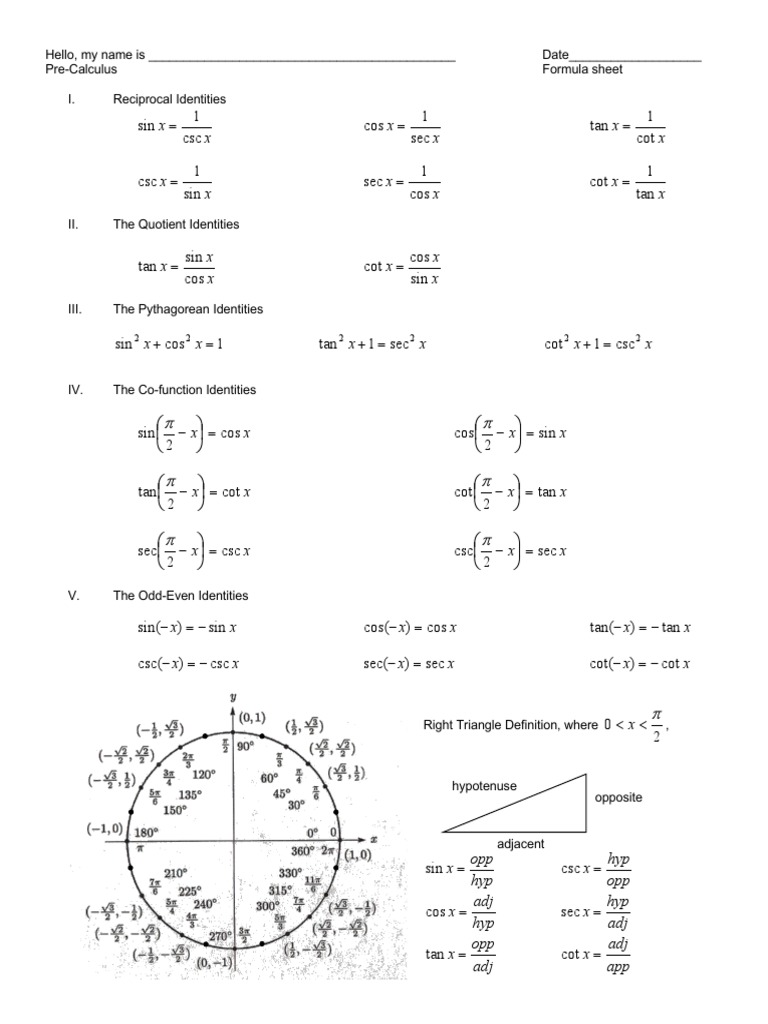 Formula Sheet Complete | PDF | Trigonometric Functions | Discrete ...