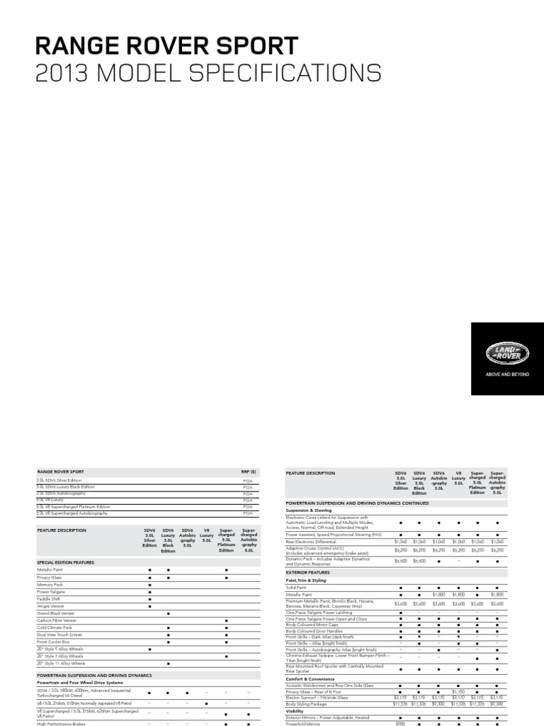 L320 Range Rover Sport - AUStralia Specs 2012 - 2013 | PDF | Anti Lock ...