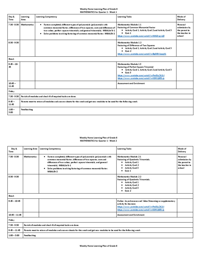 Weekly Home Learning Plan of Grade 8 Week 1-9 | PDF | Factorization ...