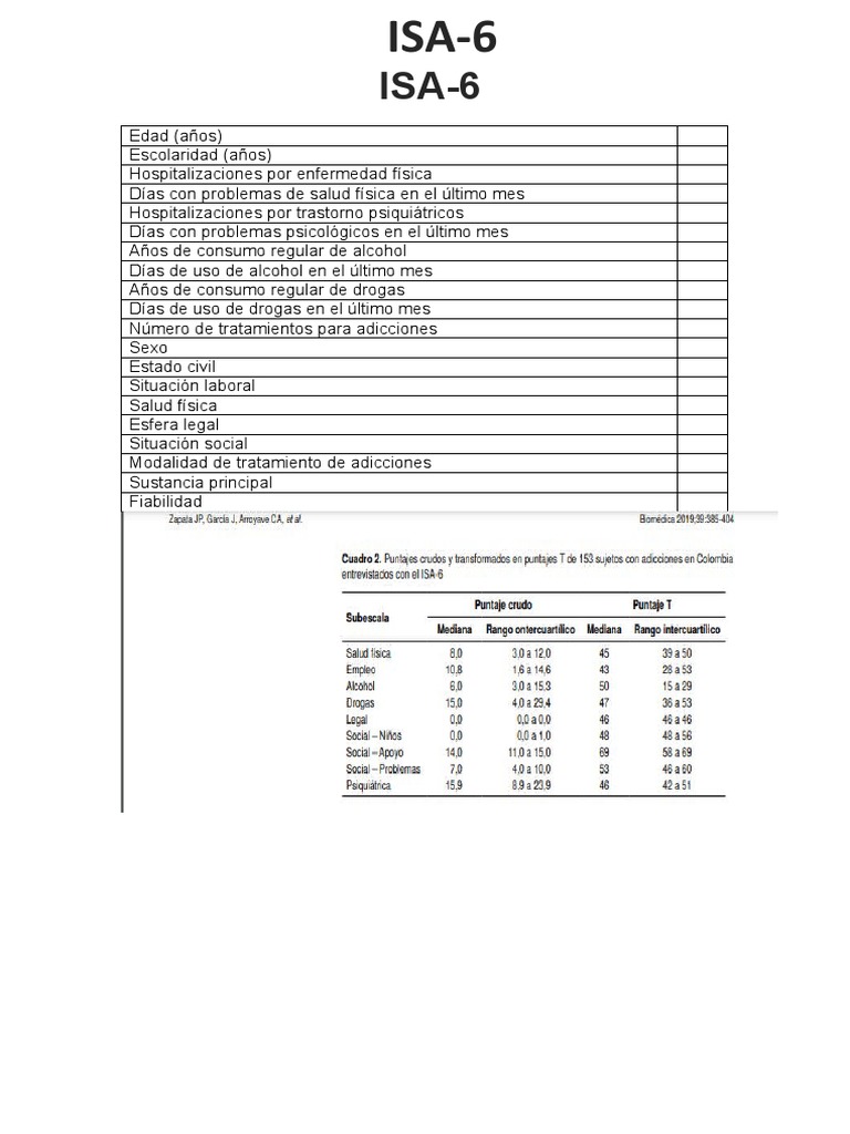 Addiction Severity Index Asi 6 Pdf