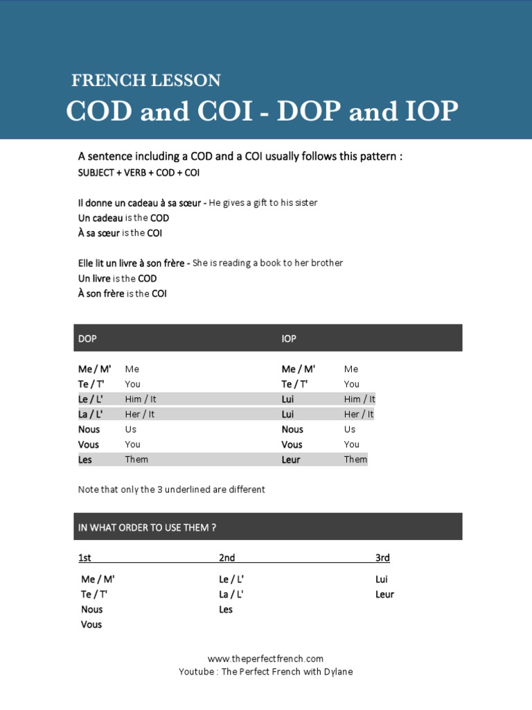 COD & COI (Order) | PDF | Arts du langage et discipline