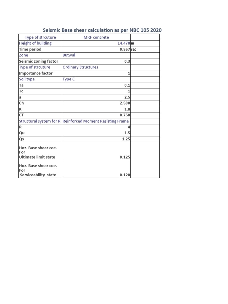 Seismic Base Shear Calculation NBC 2020 | PDF | Civil Engineering | Economic Sectors