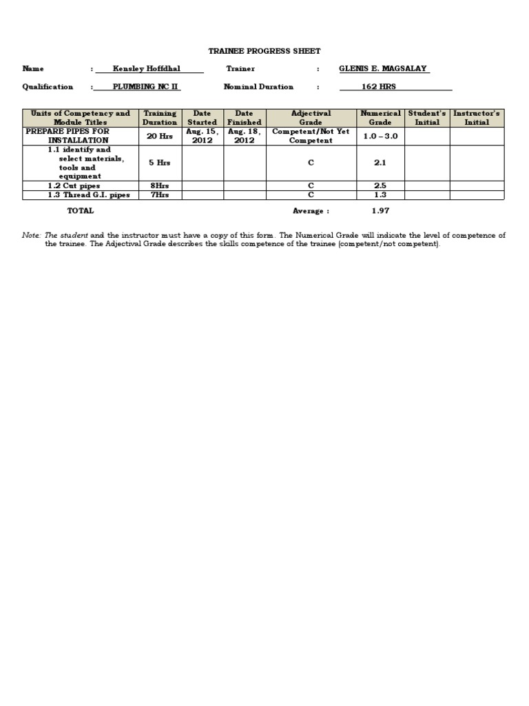 Plumbing TRAINEE Progress Sheet