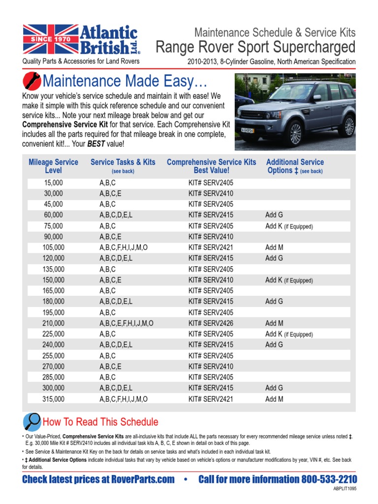 L320 Range Rover Sport 2012 Mainten Sched KITs (Atlantic British) | PDF ...