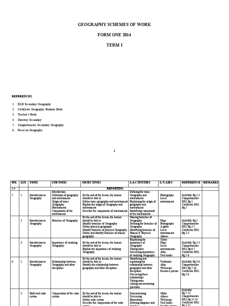 Geography Scheme Form 1 | PDF | Precipitation | Map