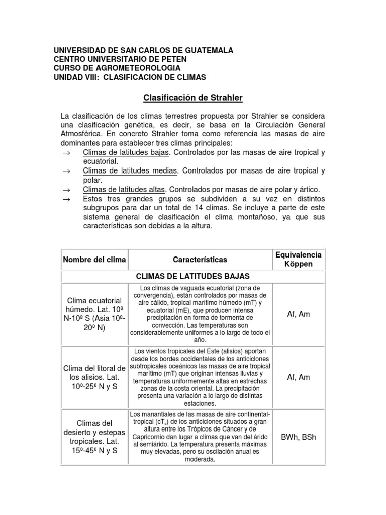 5 Clasificación de Strahler | PDF | Clima | Herida