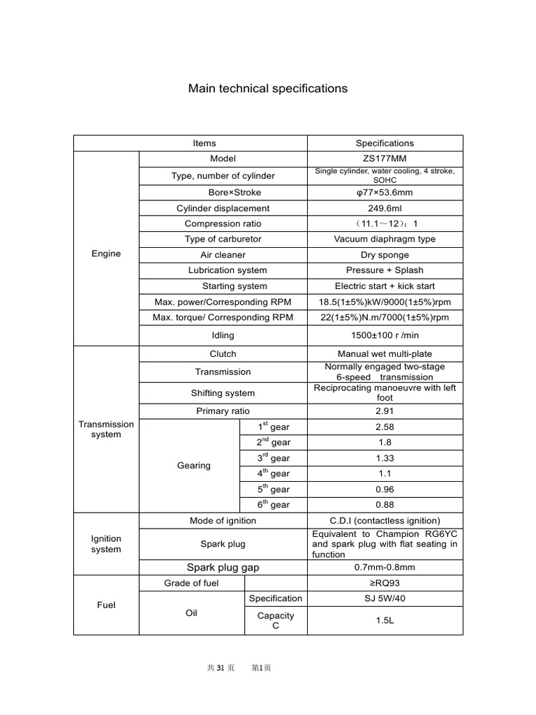 NC250 Engine Manual | PDF | Piston | Clutch