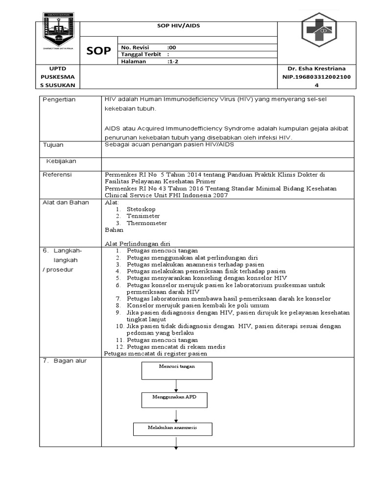 SOP HIV AIDs | PDF