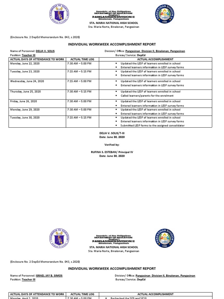 Individual Workweek Accomplishment Report: Sta. Maria National High ...