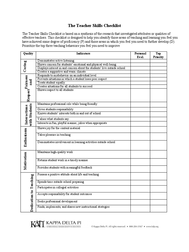 The Teacher Skills Checklist: Quality Indicators Personal Eval. Top ...