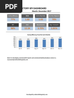 Six Sigma - DILO Template | PDF | Computer Data | Computing
