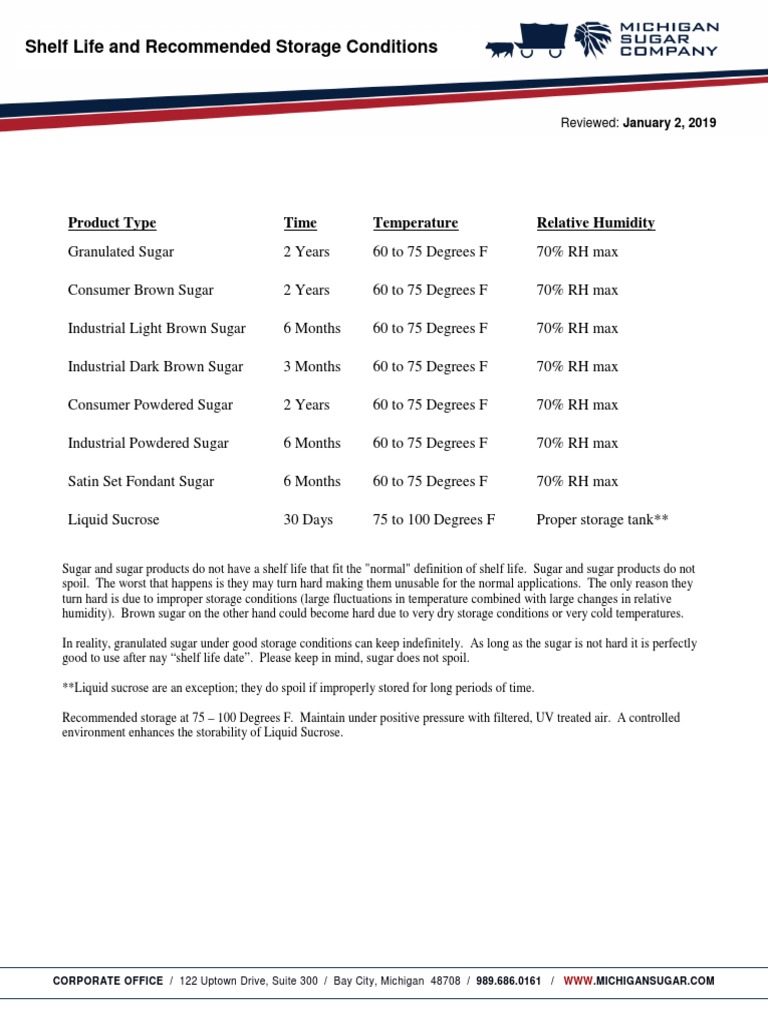 Shelf-Life Information | PDF