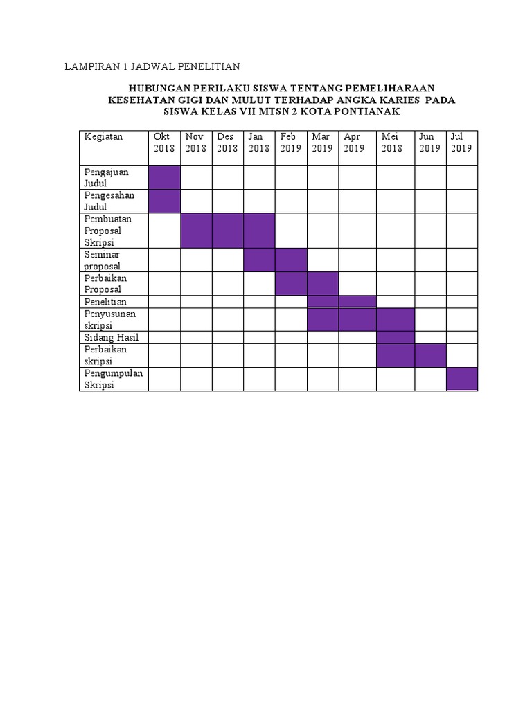 Lampiran 1 Jadwal Penelitian | PDF