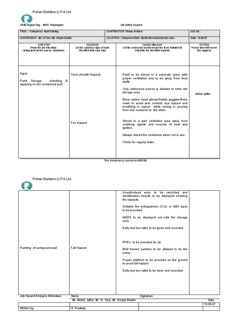 Jsa Compound Wall Painting | PDF | Working Conditions | Workplace