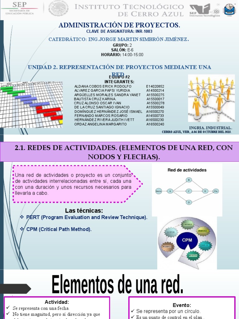 Unidad 2. Representación de Proyectos Mediante Una Red | PDF ...