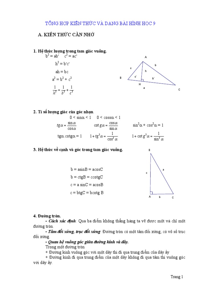 Tong Hop Kien Thuc Hinh Hoc 9 | PDF