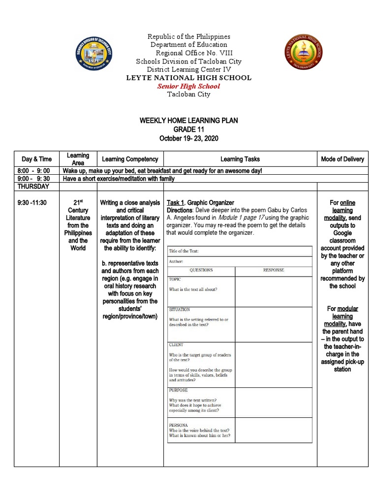 Weekly Home Learning Plan - Week3 | PDF | Behavior Modification | Learning