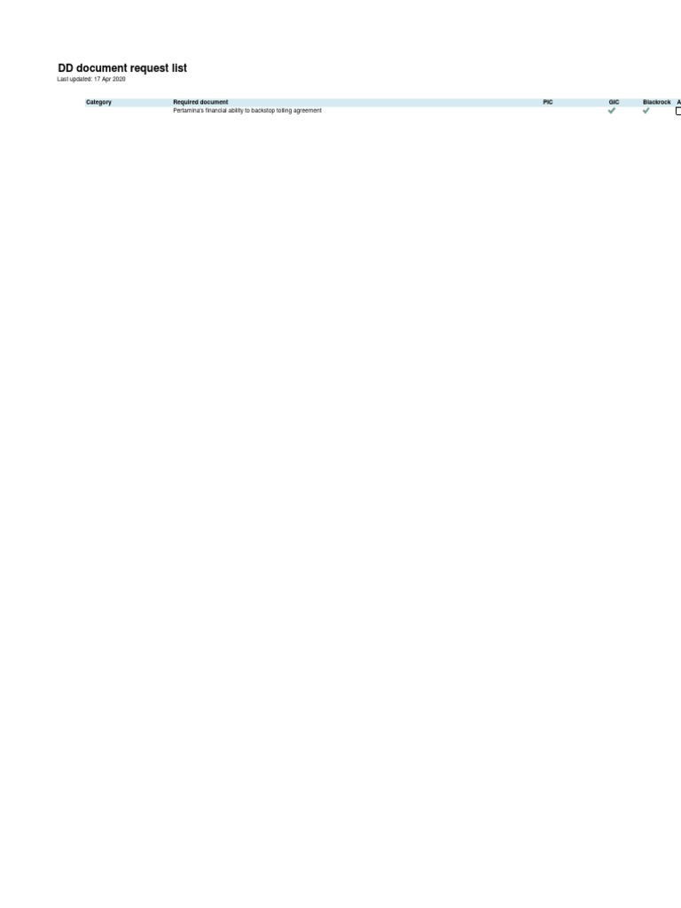 Request List | PDF | Law