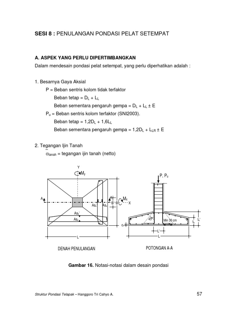 Detail Penulangan Pondasi Telapak | PDF