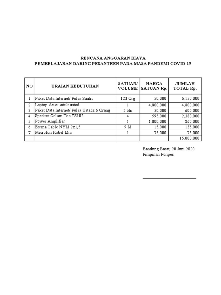 Contoh Rab Masjid 3 | PDF