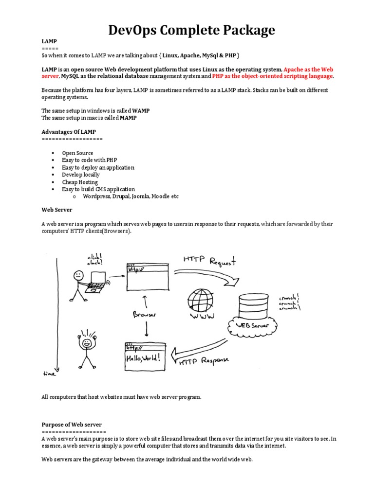Devops Complete Package: Apache As The Web Server PHP As The Object-Oriented Scripting Language ...