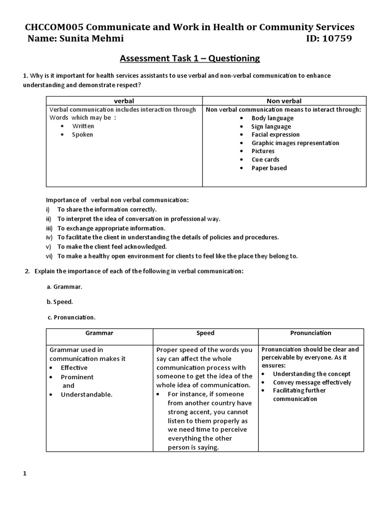 CHCCOM005 Communicate and Work in Health or Community Services Assessment | PDF | Nonverbal ...