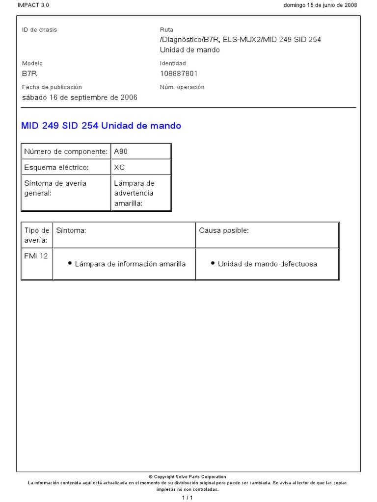 MID 249 SID 254 Unidad de Mando | PDF
