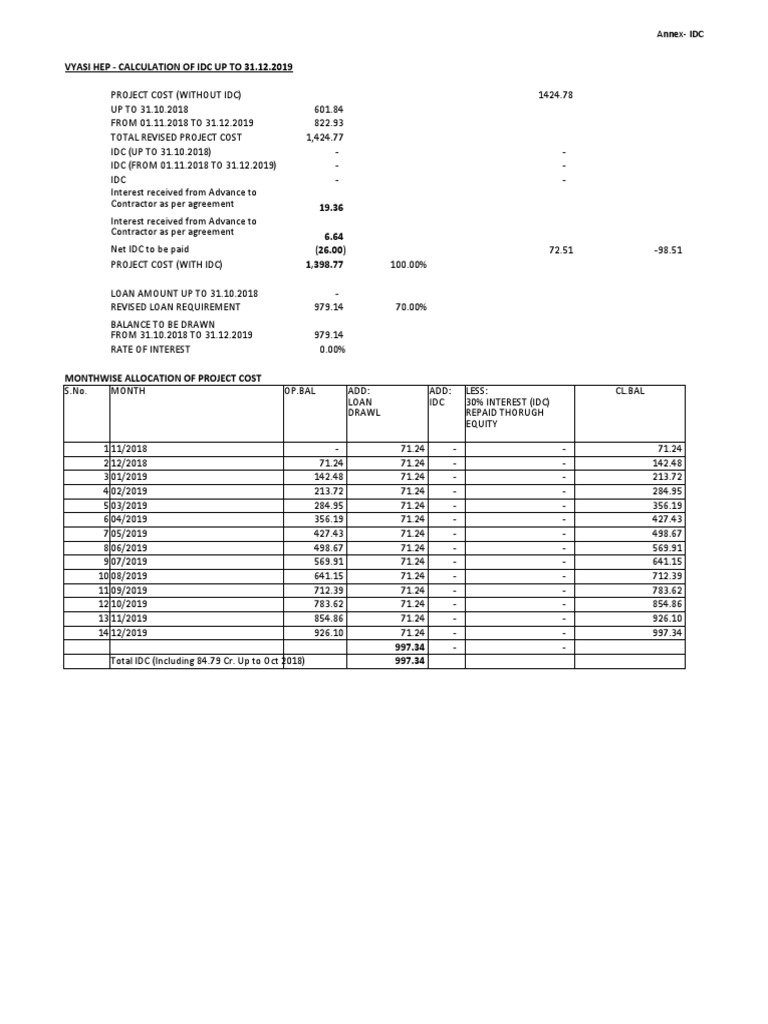 IDC Calculation | PDF | Financial Services | Debt