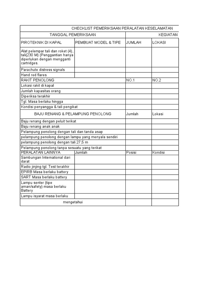 Checklist Pemeriksaan Peralatan Keselamatan1 | PDF