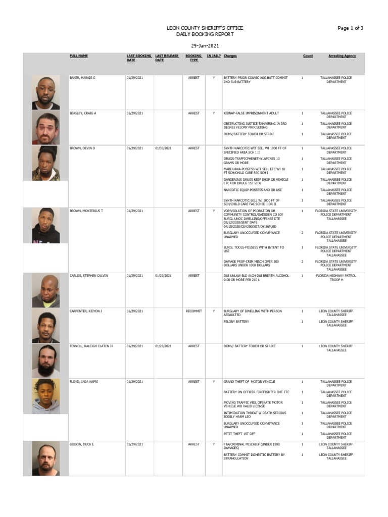 Leon County Booking Report: Jan. 30, 2021 | PDF | Driving Under The ...