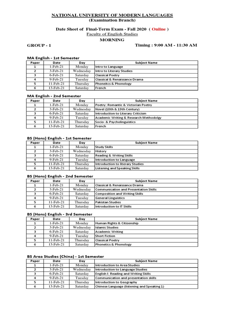 Faculty of English Studies - Fall 2020 (Morning & Evening) | PDF ...