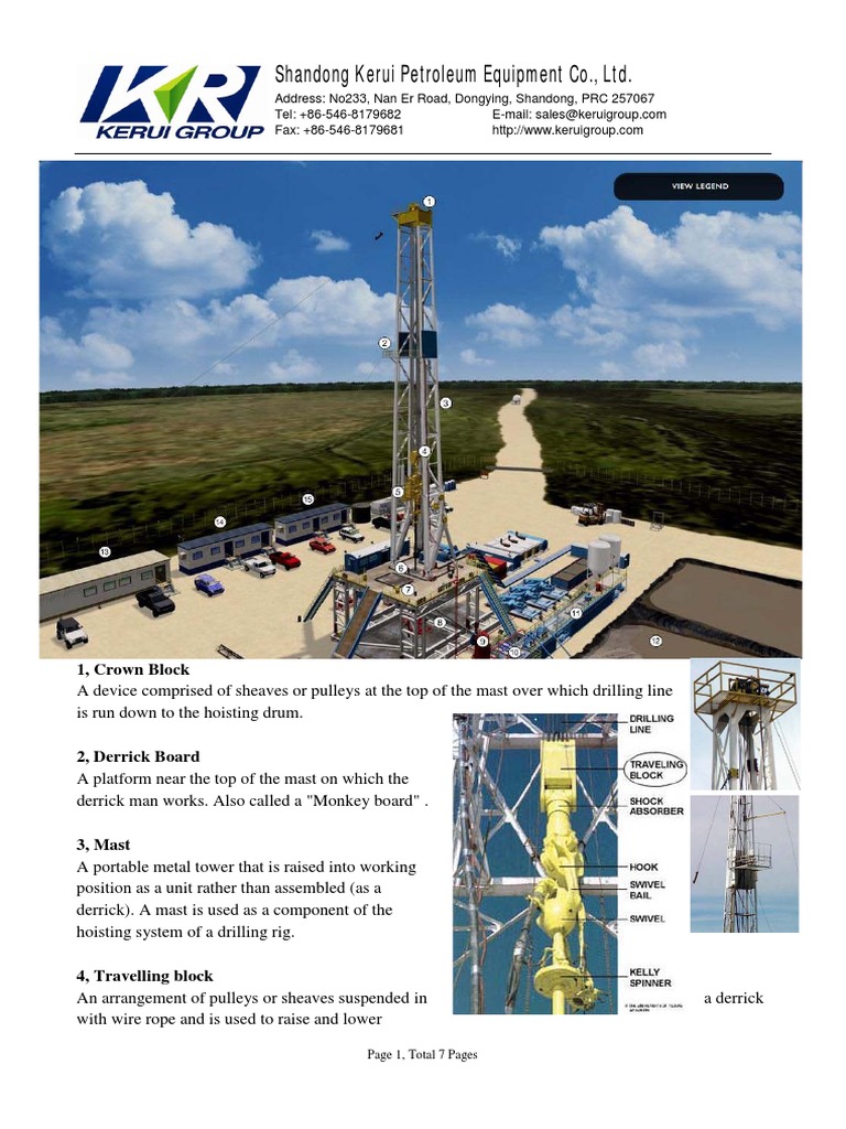 SH Shandong Kerui Petroleum Equipment Co., LTD.: 1, Crown Block | PDF ...