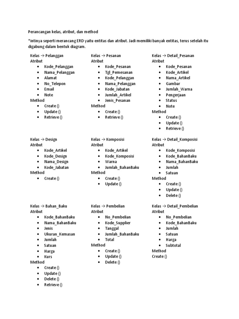 Perancangan Kelas, Atribut, Dan Method | PDF