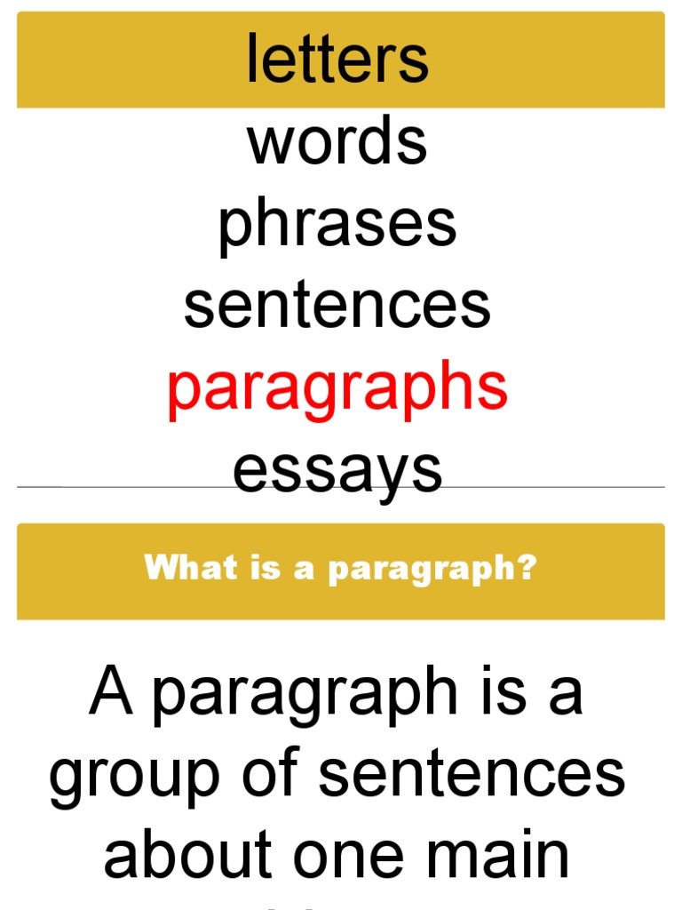 Understanding Paragraph Structure: A Guide to Writing Cohesive Paragraphs | PDF | Paragraph | Essays