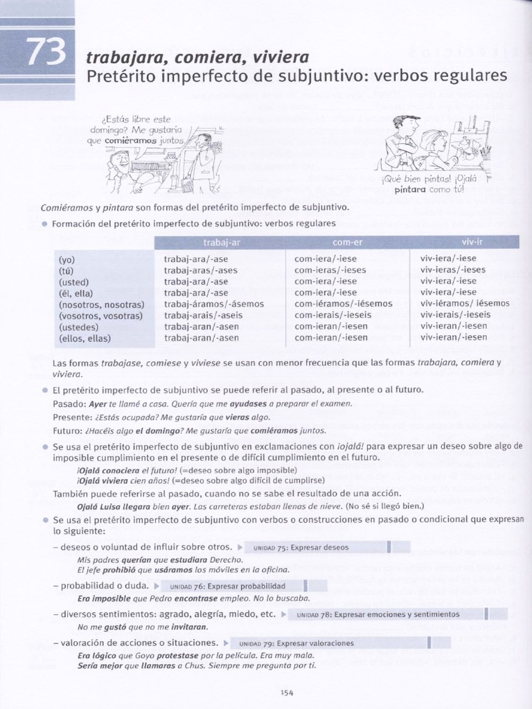 Pretérito Imperfecto y Pretérito Perfecto de Subjuntivo | PDF