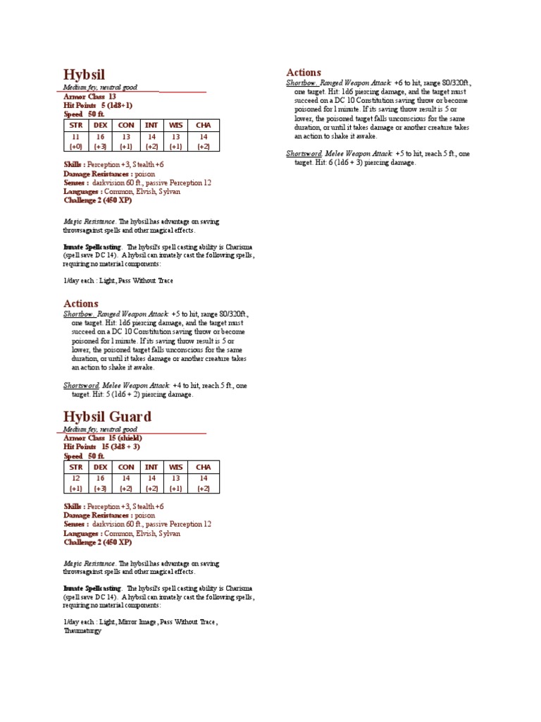Hybsil | PDF | Gaming | Role Playing Games