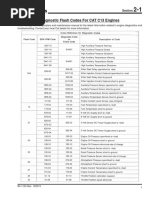 Loctite - Cross Reference | PDF