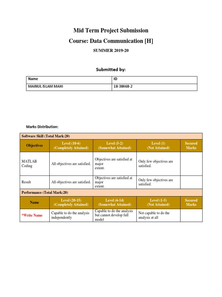 Mid Term Project Submission Course: Data Communication (H) : Submitted ...