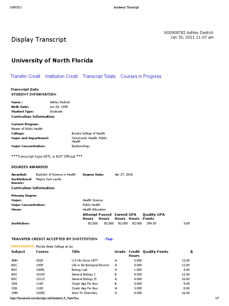 Academic Transcript 2020 | PDF | Bachelor Of Science | Academic Degree